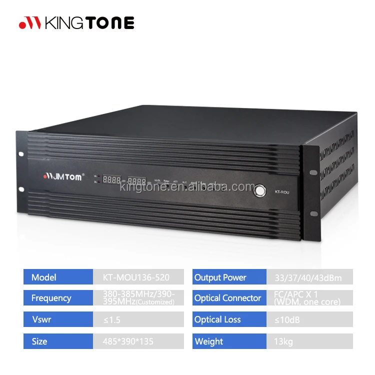 TETRA 450 Optical Fiber Repeater System for DAS & BTS