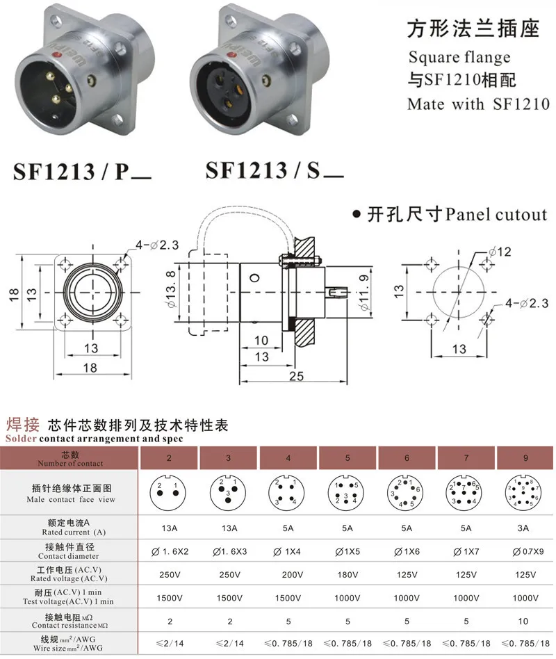 Weipu IP67 Industrial Push-Pull Metal SF12 Series Connectors