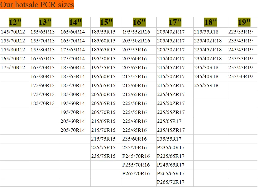 High Quality All Terrain Tire Lt245/75r16 Lt265/75r16 Lt285/75r16 - Buy ...