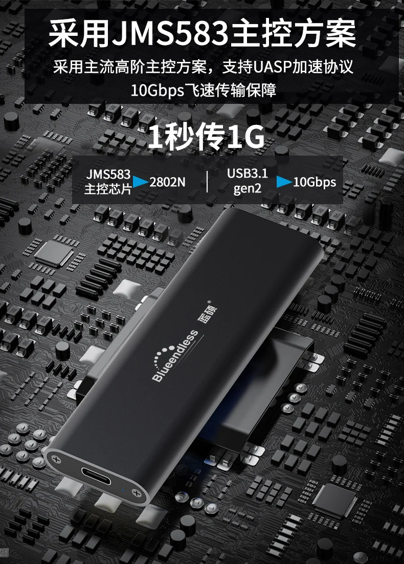 2802n Usb 3.1 Ssd External Case Type C Nvme M2 Ssd Enclosure Gen 2 ...