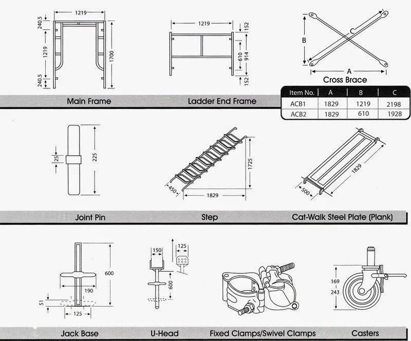 Customizable H-Frame Scaffolding for Building Construction - Effortless ...