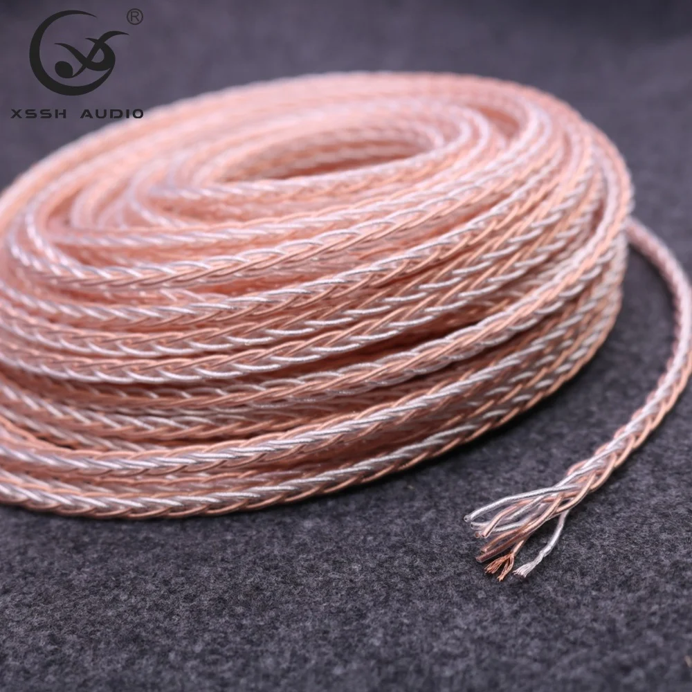 How to DIY Headphone Cable: A Practical Guide