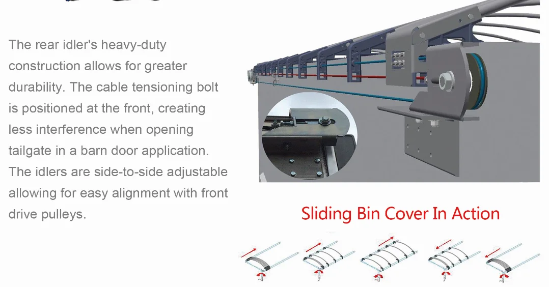 Manual Cable Tarping Systems for Dump Trailers - Durable & Efficient