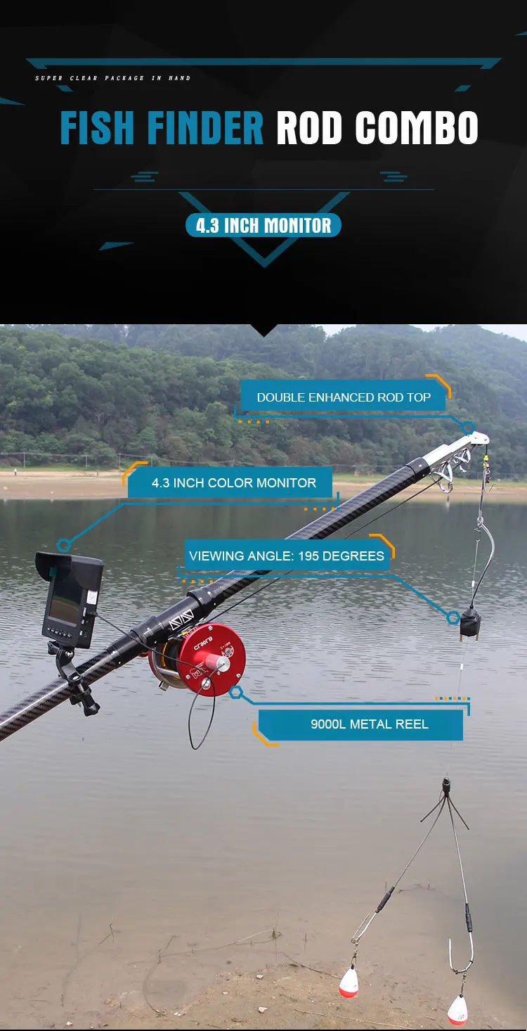 Camera Rods - High Quality Fishing Gear with Built-in Camera