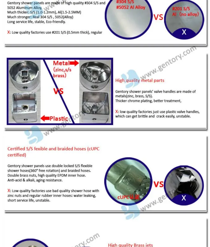 ABC 2025 New Style Gentory sanitary ware & 304 stainless steel Shower ...