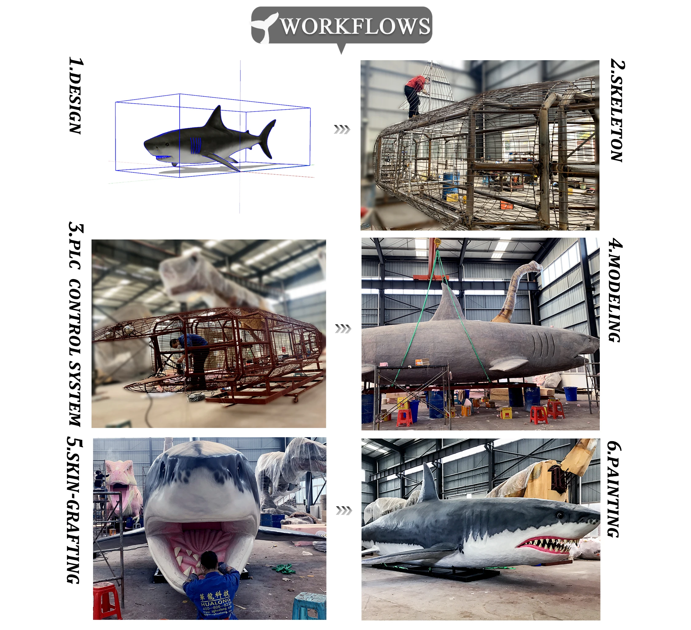 Realistic Animatronic Shark of Motor-driven Animal Model to Be Lifelize ...