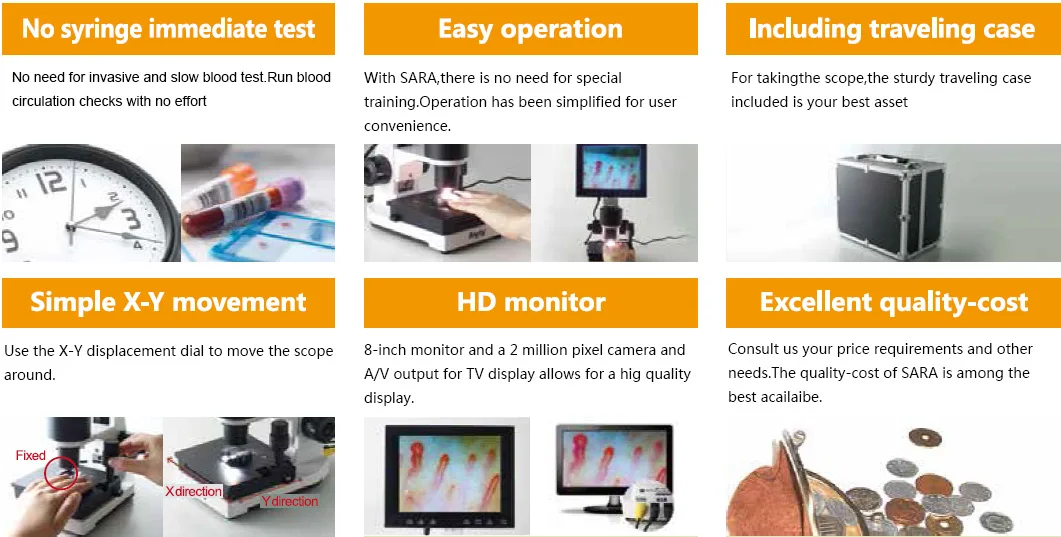 ANYTY 3R Blood Flow Scope SARA - Portable Video Microscope