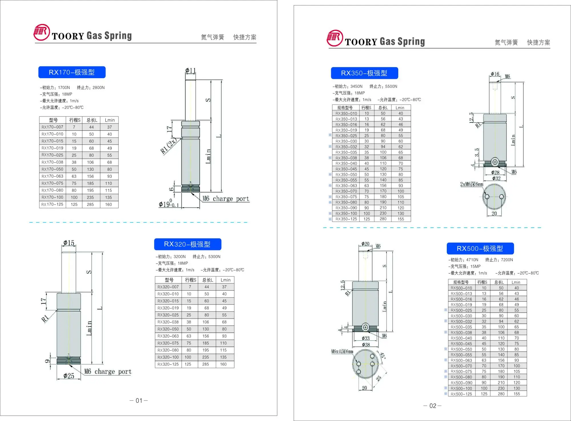 Manufacturers Supply High Quality Die Springs Mold Nitrogen Springs ...