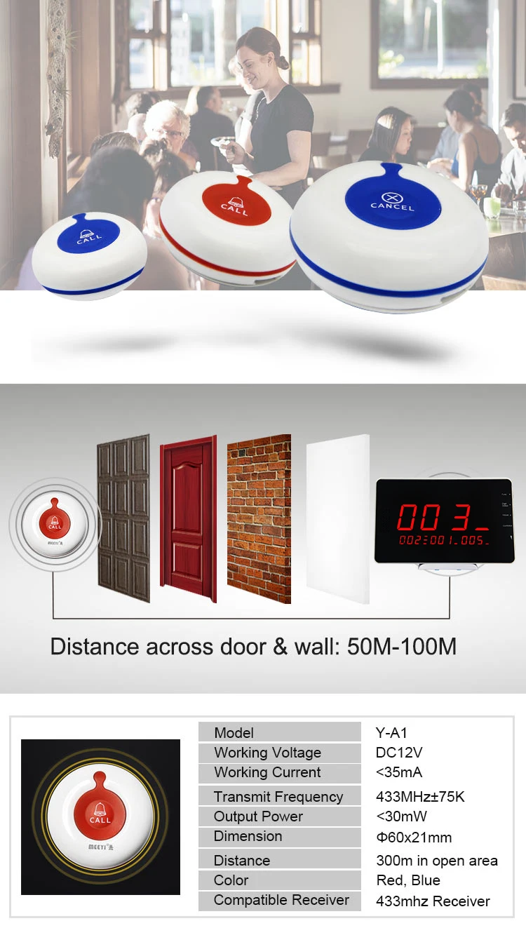 Calltou Wireless Waiter Calling System for Restaurants
