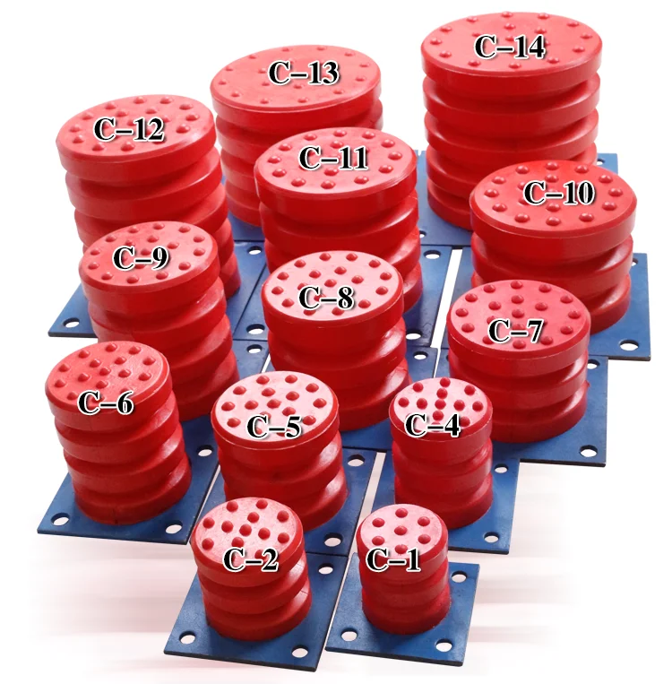 Jhq-c Type Crane Polyurethane Buffer Rubber Block Driving Crane Single ...