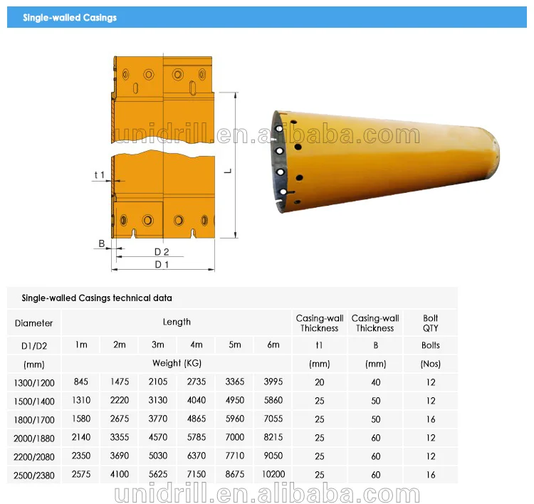 Seamless Steel Coupling Piling Pipe Double Wall Casing Joint For Bauer ...