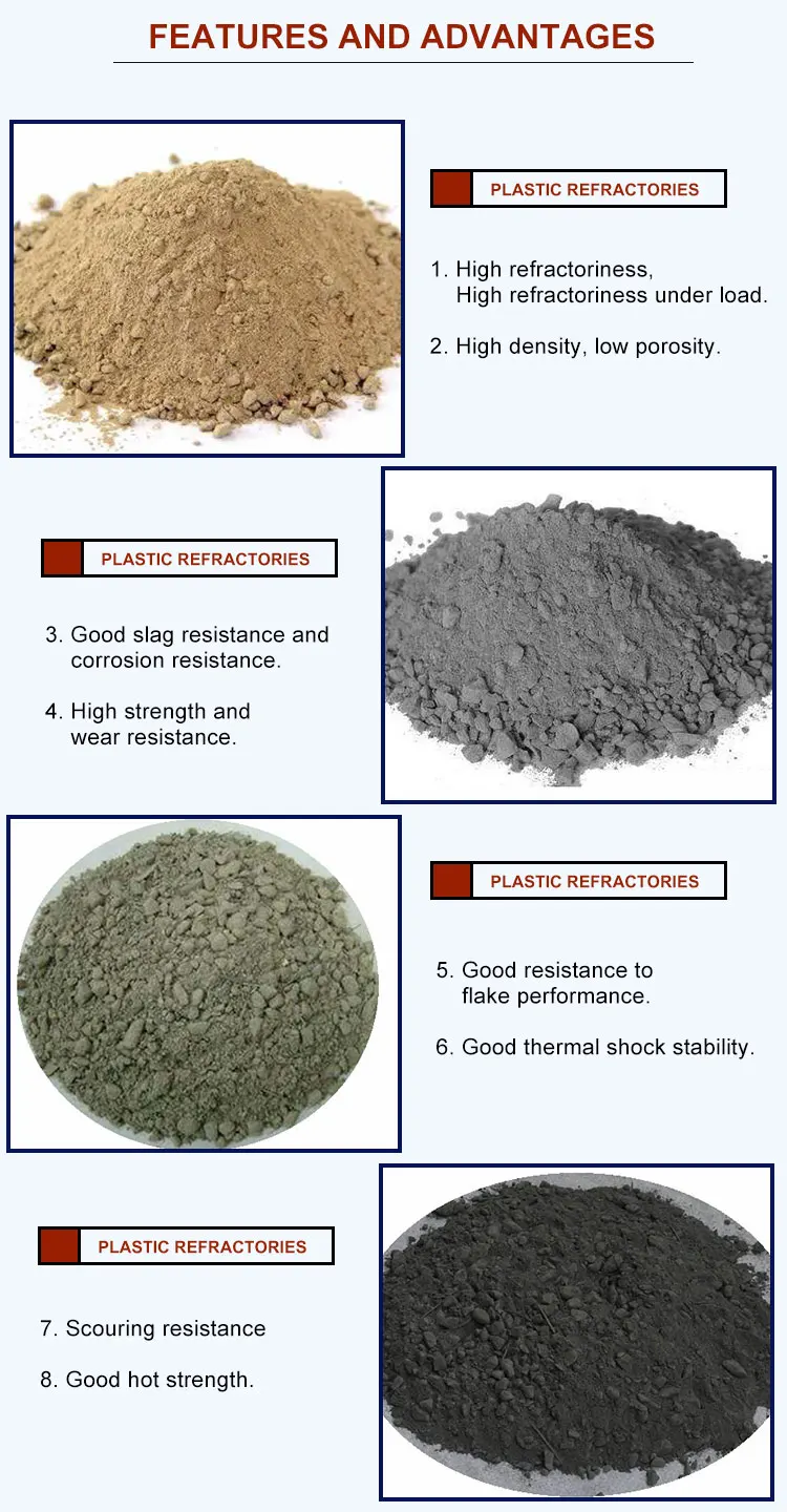 Plastic Refractory Wearing Resistant Plastic Refractories For Clay ...