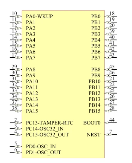 Microcontroller Stm32f103cbu6 Mcu 32bit Stm32f Arm Cortex M3 Risc 128kb Flash 2.5v/3.3v 48pin ...
