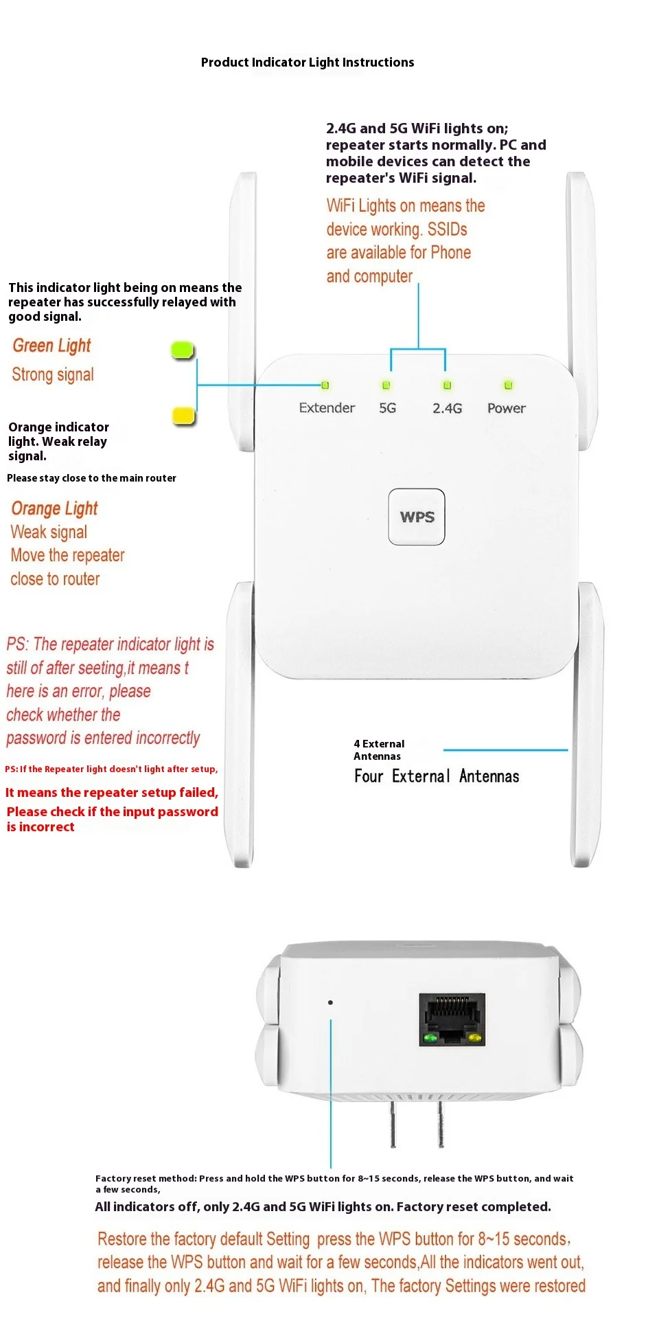 Dual Band AC1200M Indoor WiFi Network Repeater 5G/2.4G 1200Mbps ...
