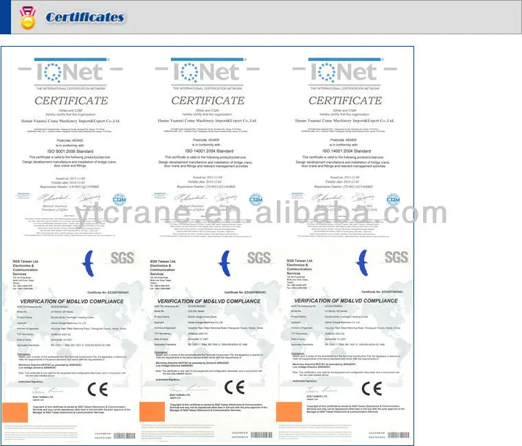 Jib Crane Inspection Checklist - Ensure Safe & Efficient Use