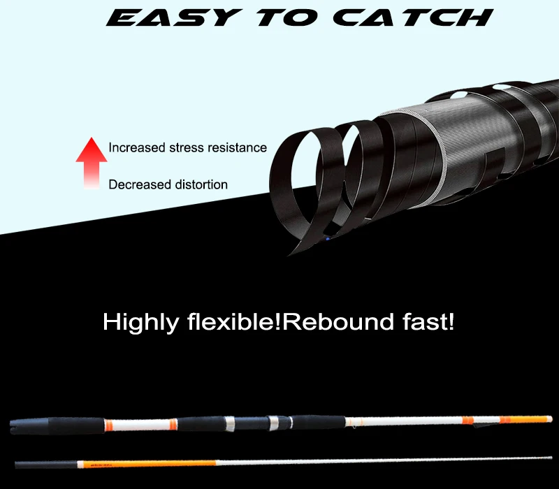 2.1m Fast Inline Boat Rod - Durable and Versatile Fishing Gear