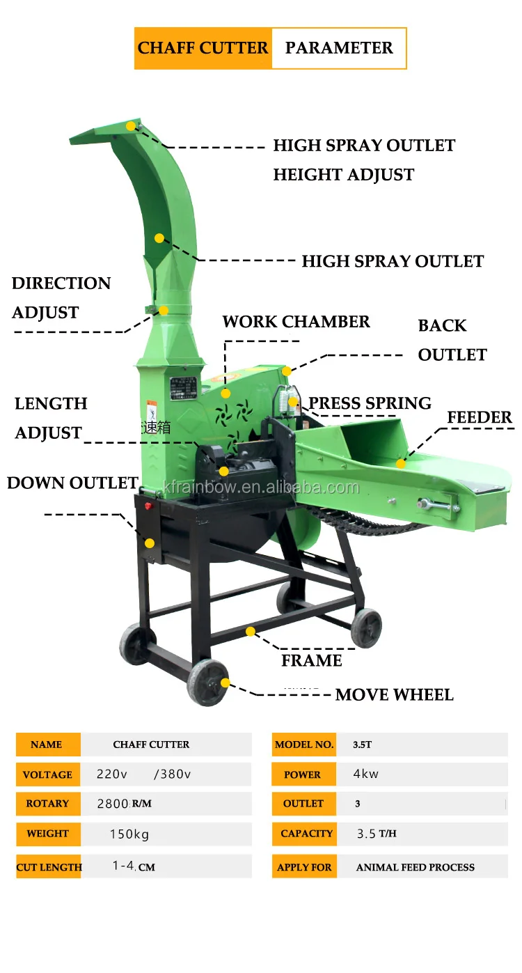 Agricultural Shredding Machine Maize Shredder Machine Corn Cob Cutting ...
