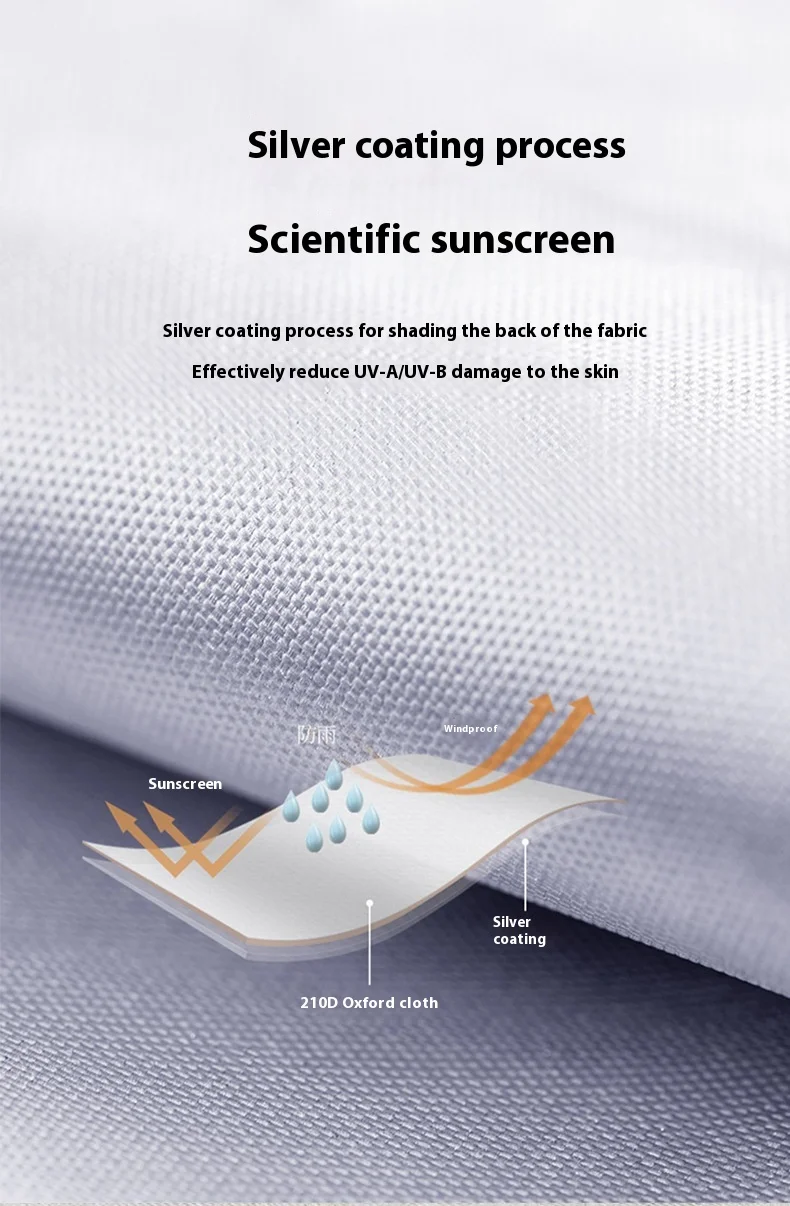 Large 13 Rooftop Outdoor Silver Tent Automatic Oxford Fabric Sunscreen ...