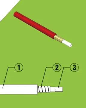 Hdpe Push Pull Control Cable Conduit Universal Flexible Outer Casing ...