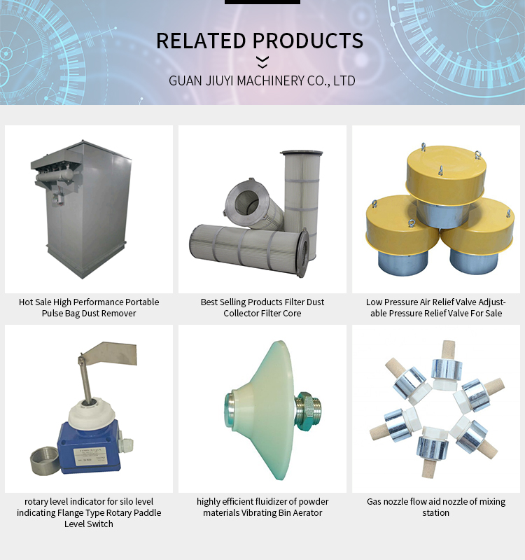 Rotary Paddle Level Switch And Sensor Meter, High Quality Rotary Paddle ...