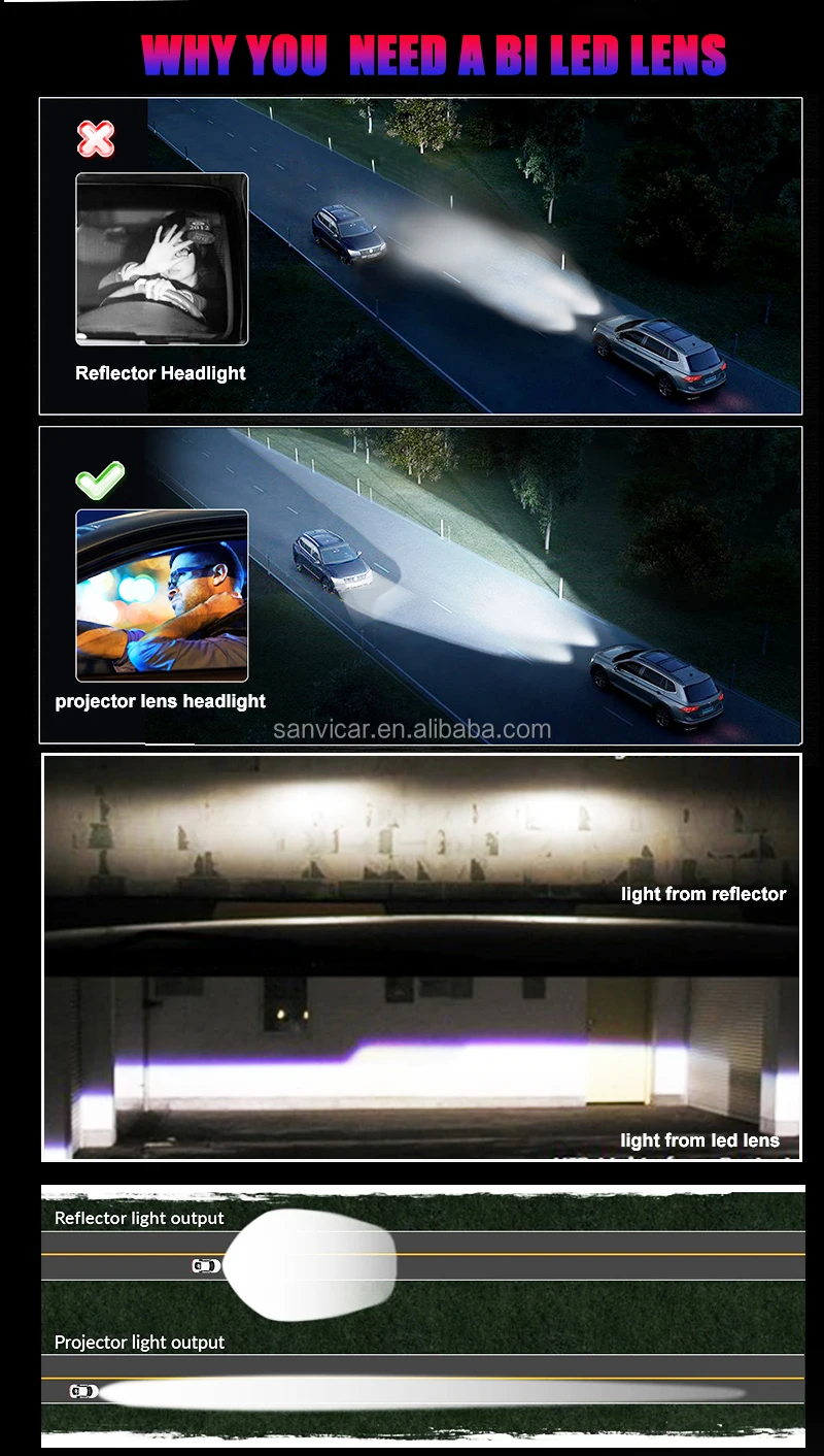 2.5 Inch S8 Bi-led Projector Lens Headlight 40w 5500k Universal Fit ...