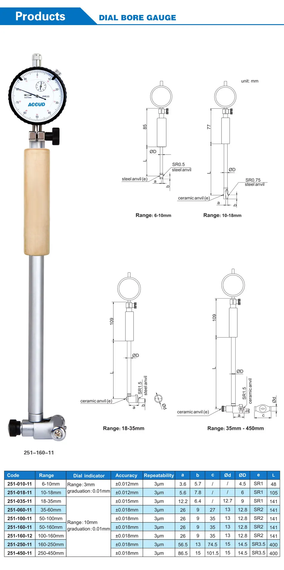 High Precision Hole Diameter Measuring Tools Measure Diameter Dial ...