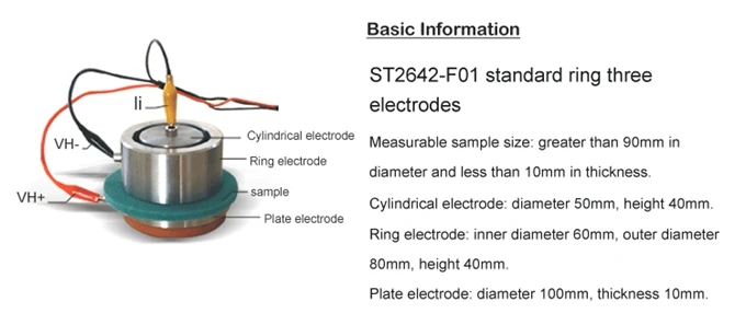 ASTM D257 Surface Resistance Tester for Fiberglass Board