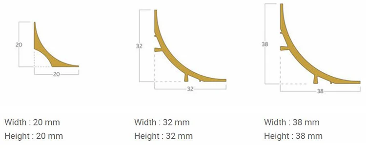 Floor Skirting to Coving PVC Cove Former Capping Seal