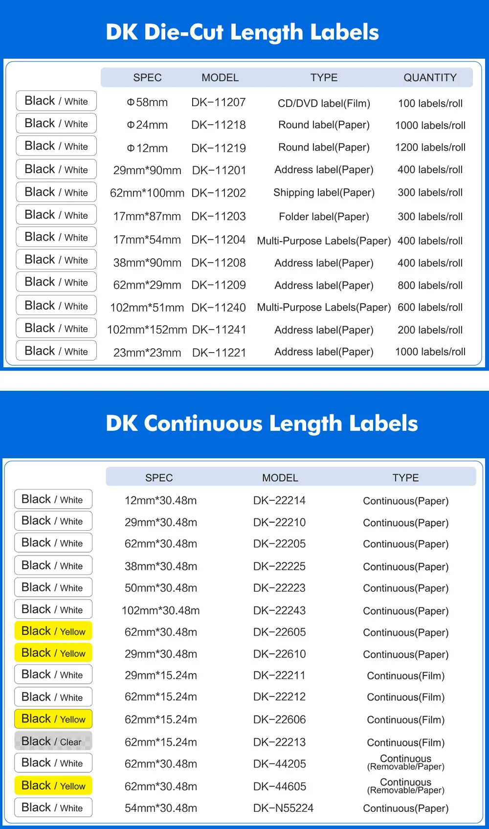 Compatible Shipping Labels Packaging Label Dk-22243,Dk-2243,Dk22243 ...