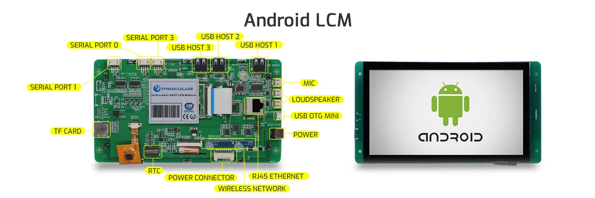 Suzhou Proculus Technologies Co., Ltd. - Uart LCD, tft LCD