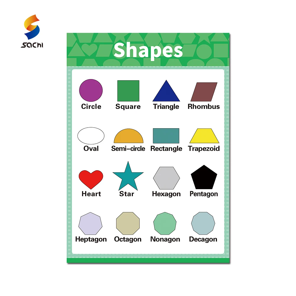Educational Posters Learning Poster For Preschool Classroom Decoration ...