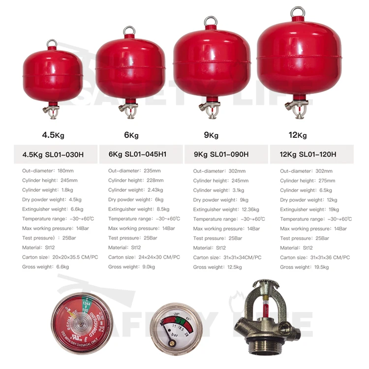 Automatic Hanging Fire Extinguisher Ball - Fast Delivery & Cheap Price