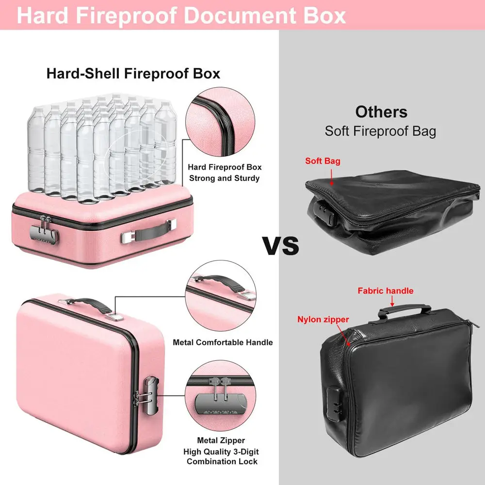 YIHUAXING Secure Lockable Hard File Box/Bag Fireproof Waterproof ...