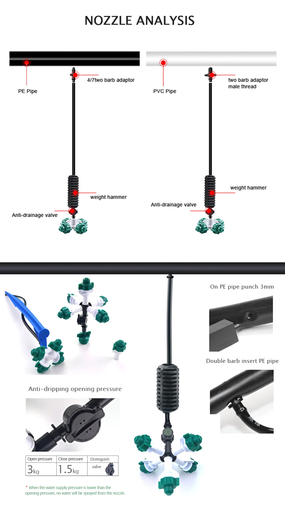 Drip Irrigation System with Four Outlets - Efficient & Durable