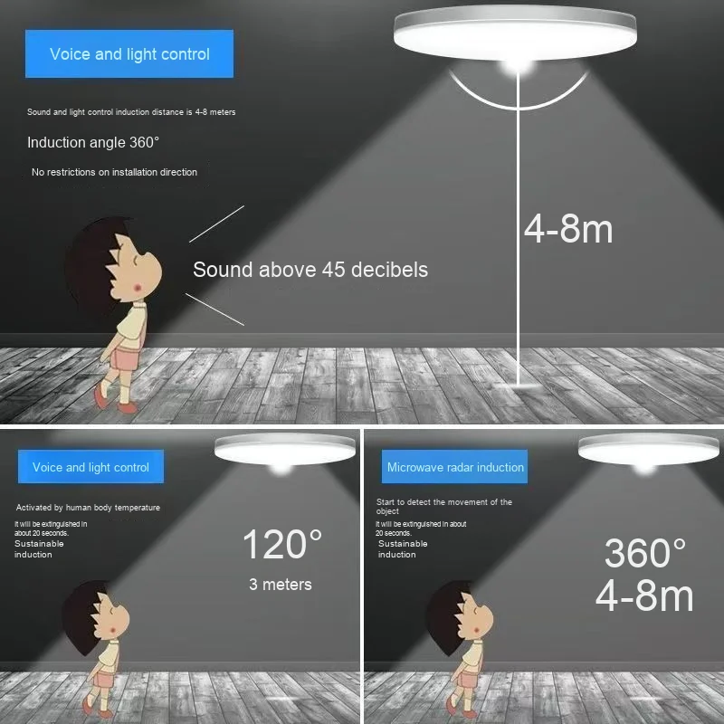 Energy-saving LED Induction Ceiling Lights for Modern Spaces