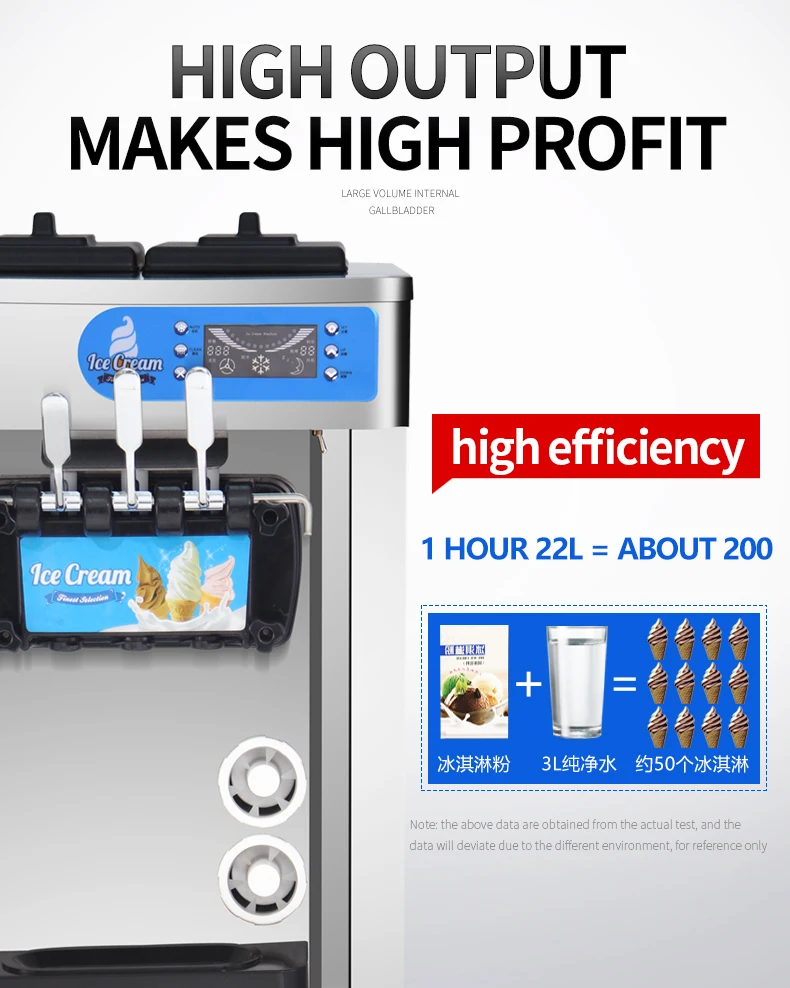 Big Capacity Digital Machine Make Ice Cream - Buy Big Capacity Ice ...