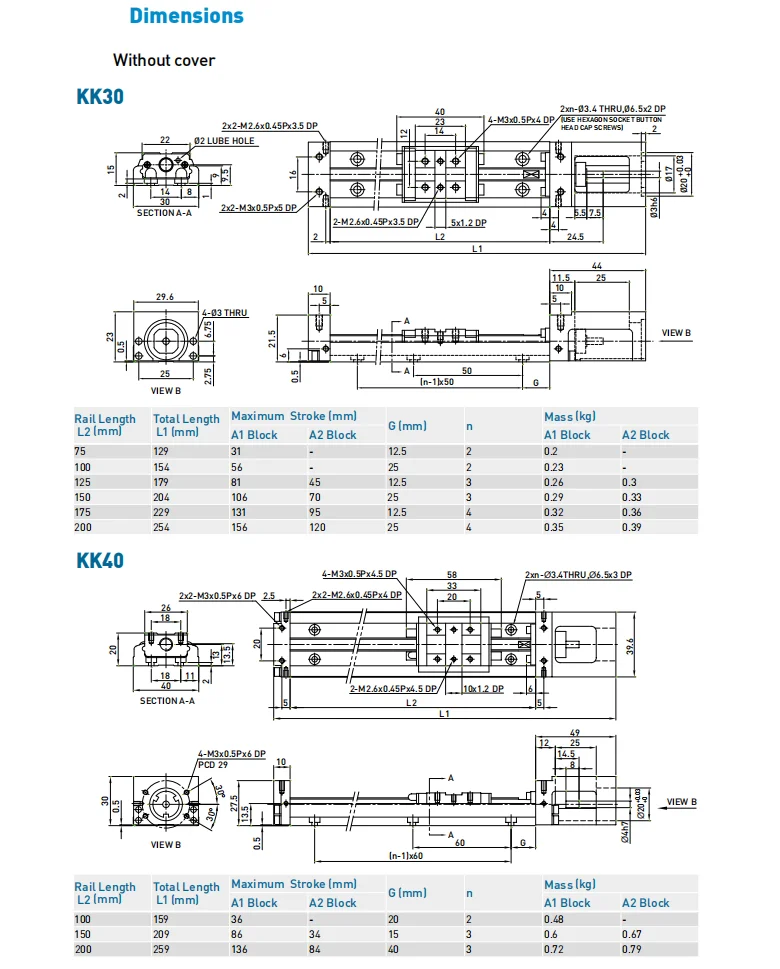 HIWIN Linear Modules - Precision and Longevity Redefined