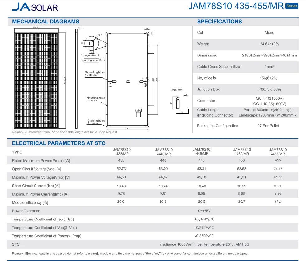 JA /Longi/Trina Solar Panel 455W 450W 445W 440W 435W 9BB PV Mono Solar ...