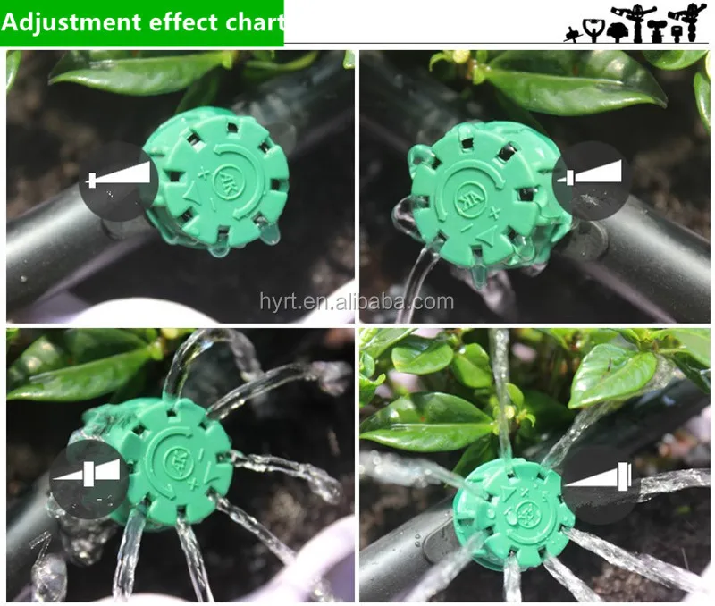 0-90l Adjustable Dripper Irrigation Dripper For Farm Innigation - Buy ...