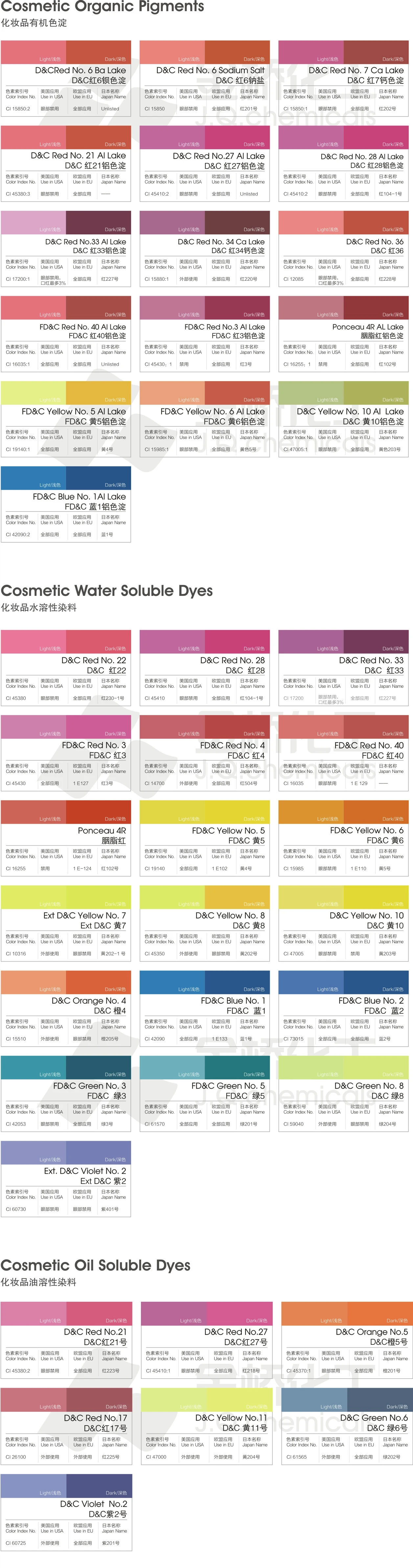 Ext. D&C Violet No.2 - Acid Violet 43 CI:60730 for Hair Dyes