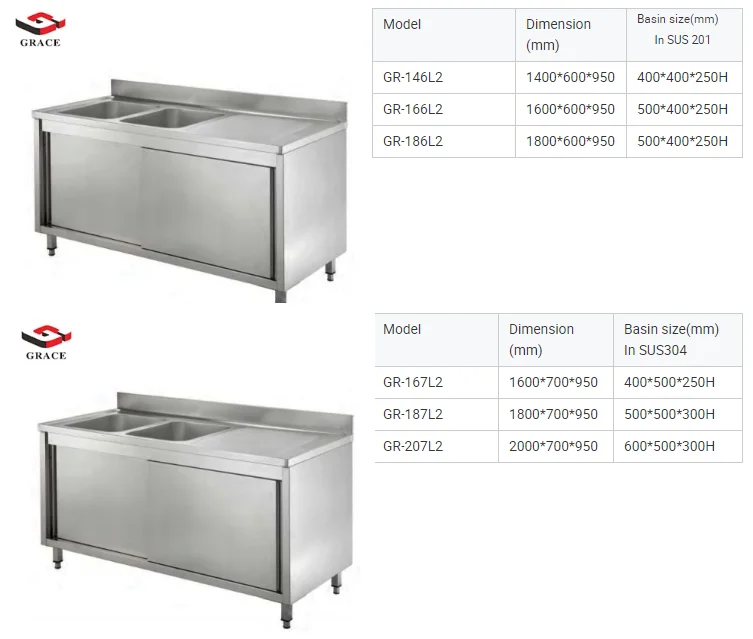 Stainless Steel Worktable with Sink Drain - Perfect for Canteens