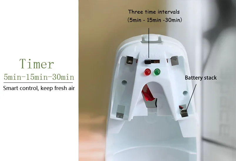 Air Freshener Timer Smart Aerosol Dispenser 200ml Motion Sensor Aerosol ...