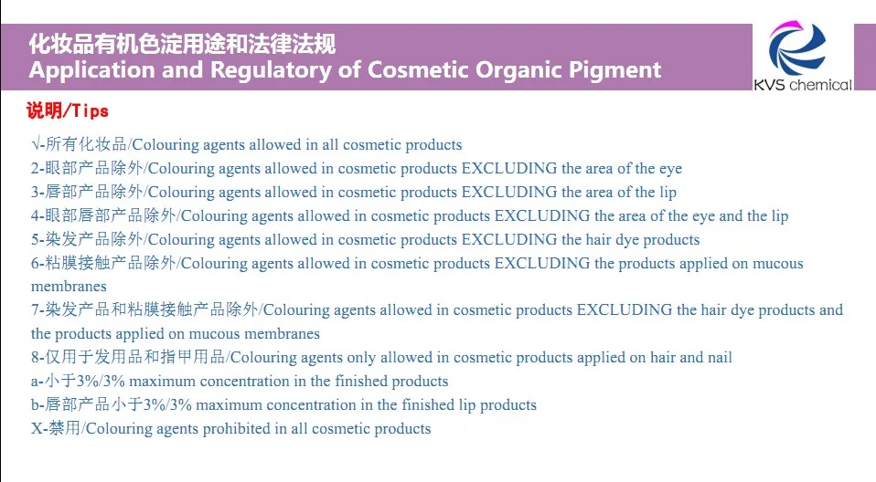 Ci 15850:2 D & C 레드 6 바 레이크 립 글로스 컬러 페이스트 - Buy Ci 15850,Fd & C 옐로우 5 ...