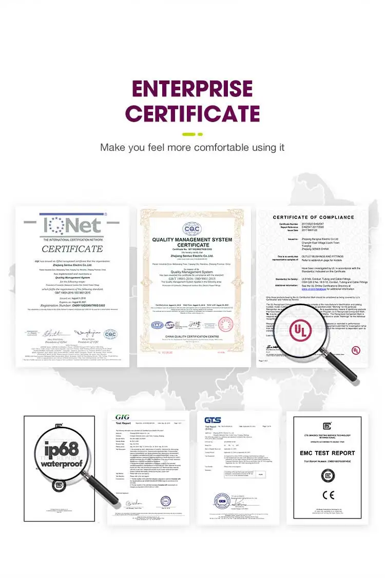 Wzumer Sizes Ul Pg9 Pg 13.5 Mini Pg 16 Ip 68 Waterproof Ip68 Rubber ...