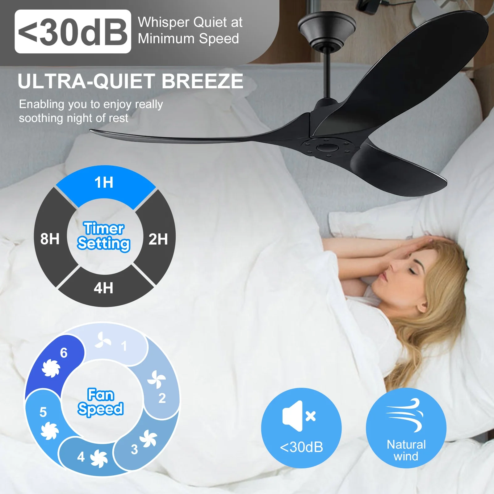 Modern 60" Reversible Dc Wooden Blade Remote Control Silent Ceiling ...