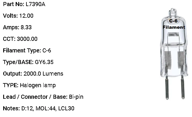 ILT L7390A 12V 100W GY6.35 Halogen Lamp - 2000 Hours Lifetime
