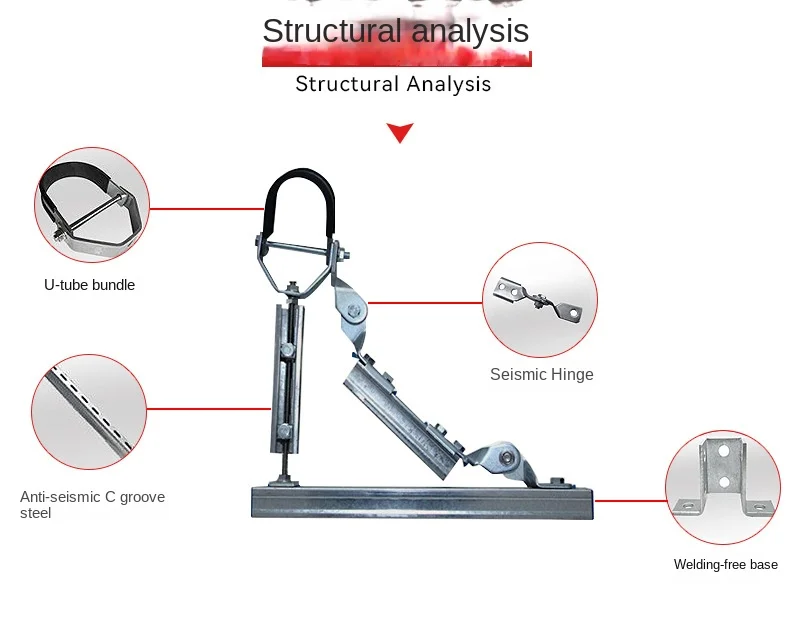 Integrated System Lateral Bracing Strut Channel Seismic Brace ...