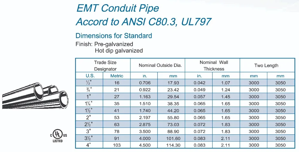 UL 797 ANSI C80.3 EMT Tube Conduit Pipe - Durable & Versatile