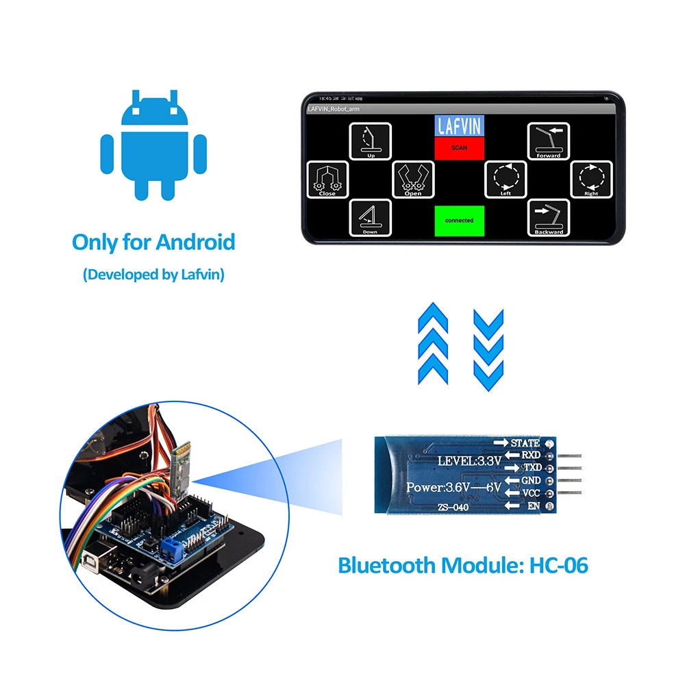 LAFVIN PS2 Joystick 4DOF Acrylic Toys Robot Mechanical Arm Claw Kit for ...
