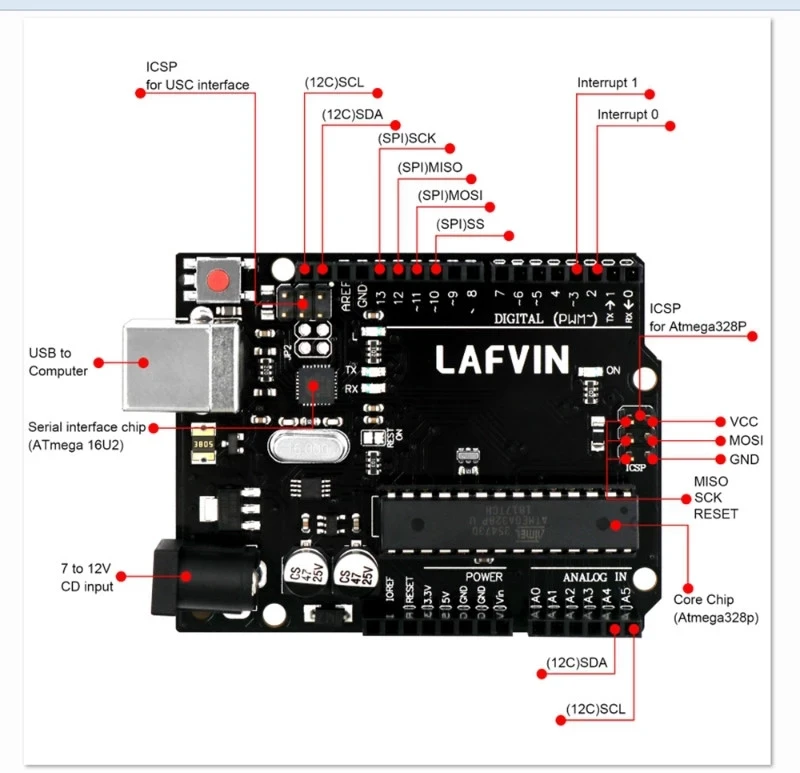 LAFVIN 4DOF acrílico juguetes Robot garra brazo mecánico Kit para ...